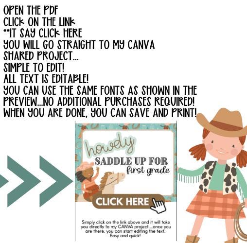 Cowboys and Cactus Western EDITABLE Decor Bundle | Build Your Own Decor ...