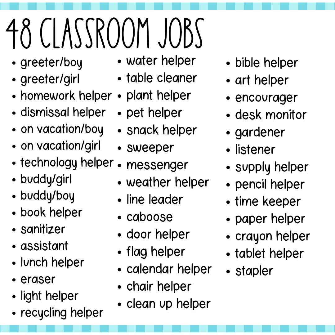 Monster Cuties Classroom Helpers/job Chart With EDITABLE Name Cards ...