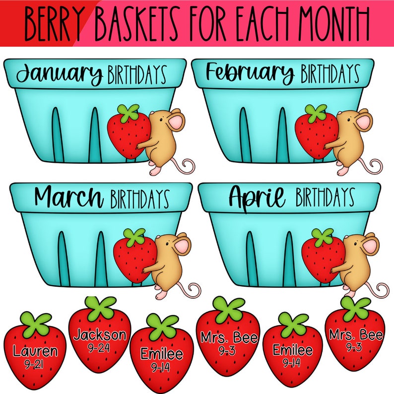 Birthday Bulletin Board Berry Sweet Theme - Etsy
