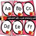 Berry Sweet Classroom Alphabet Posters | EDITABLE - Etsy
