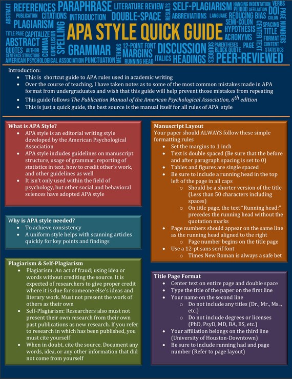 APA Style Quick Guide | Etsy