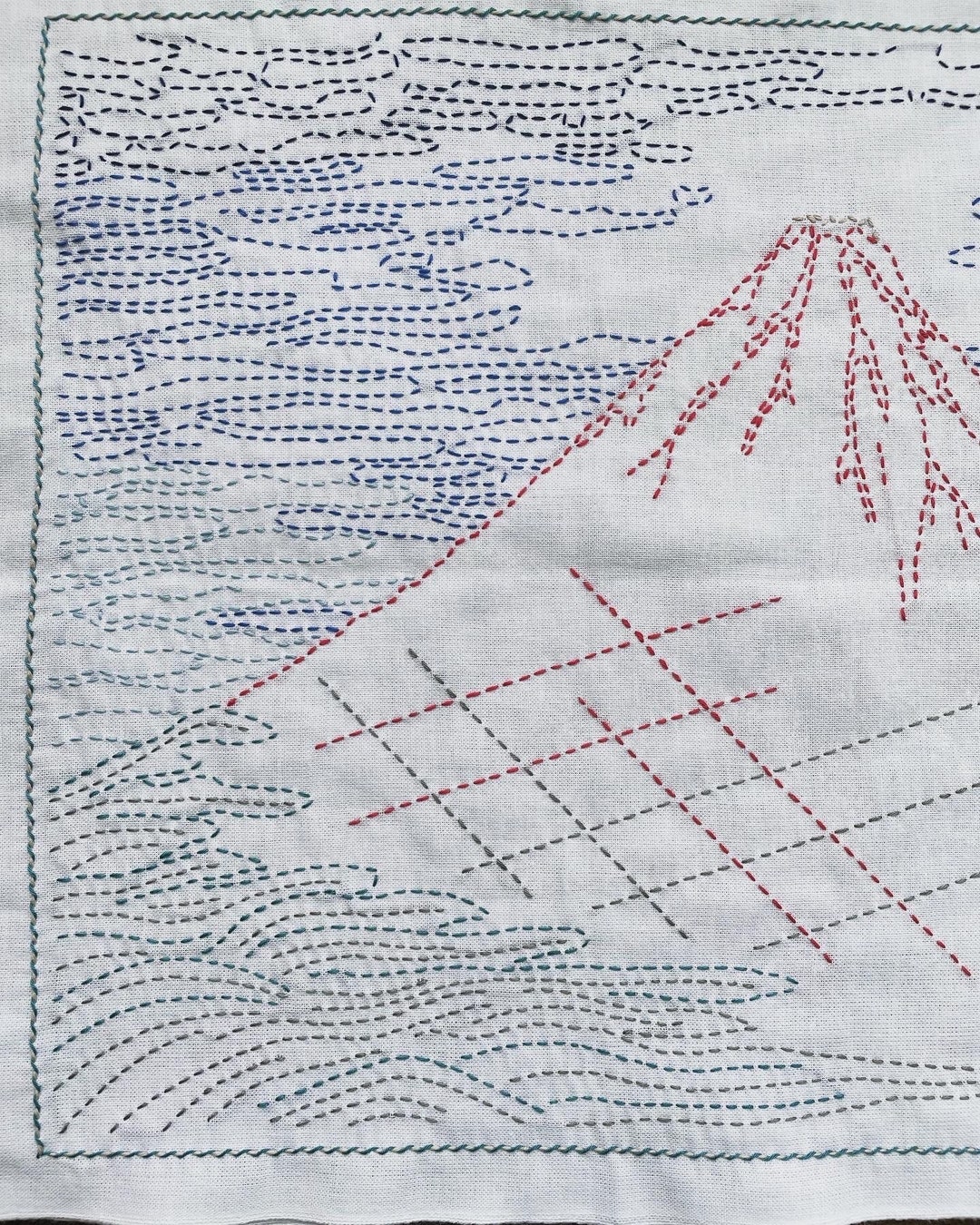 SASHIKO Dish Towel Kit hokusai Katsushika Gaifu Kaisei Thirty-six Views ...