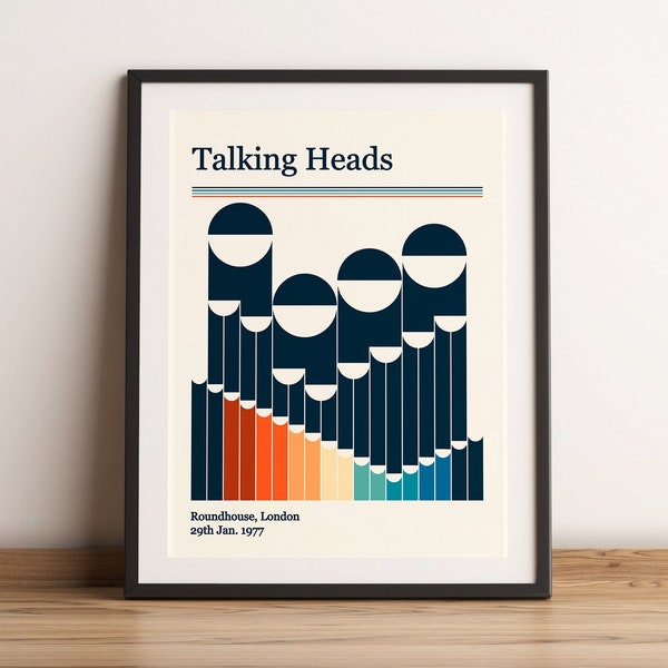 Talking Heads Poster - Etsy