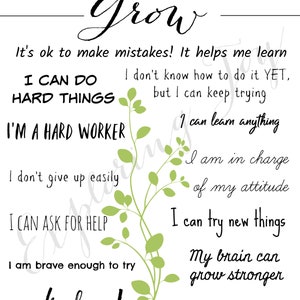 Growth Mindset Posters / Printables for Home and Classroom / Questions ...