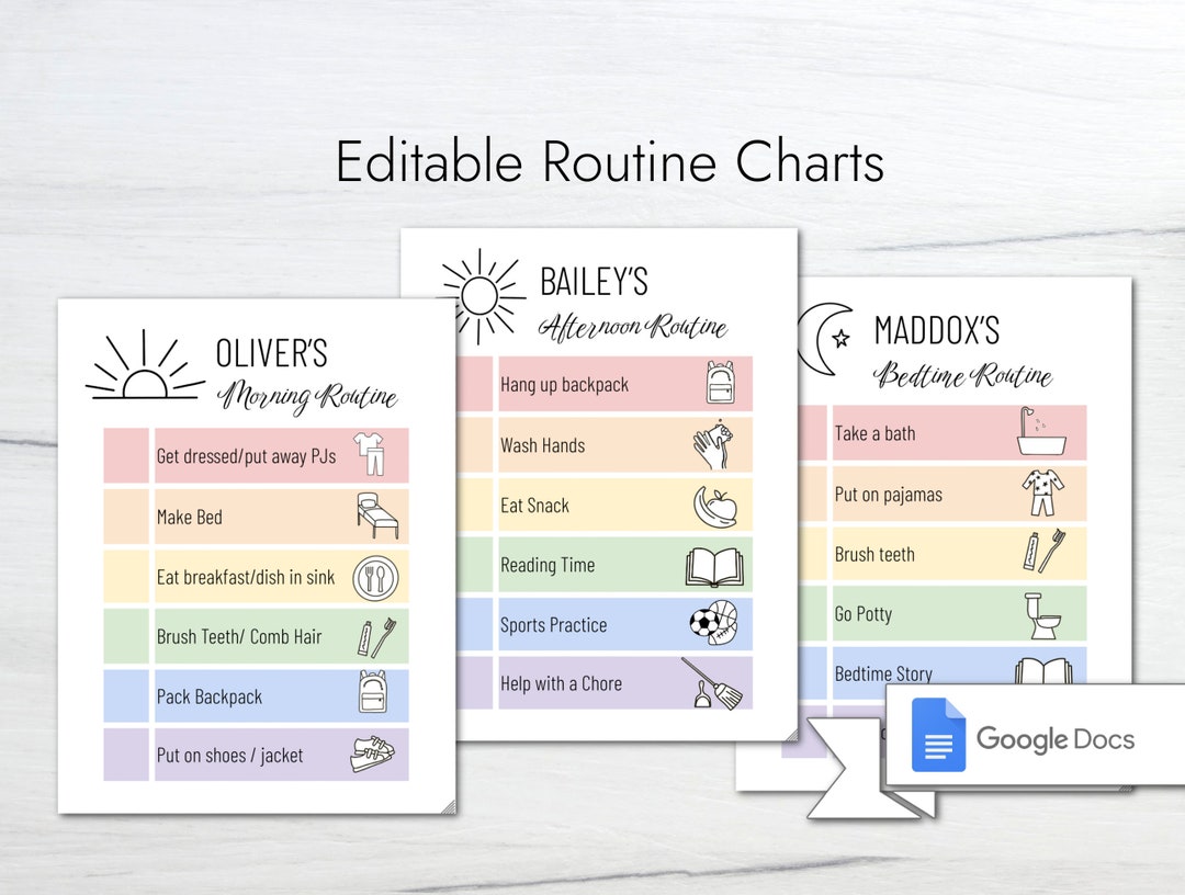 Editable Morning Routine Chart| Checklist | Kids Chore Chart ...