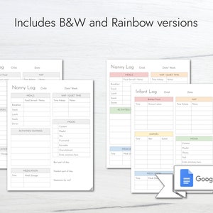 Nanny Notes/ Nanny Log/ Editable Template/ Daycare Report/ Childcare ...