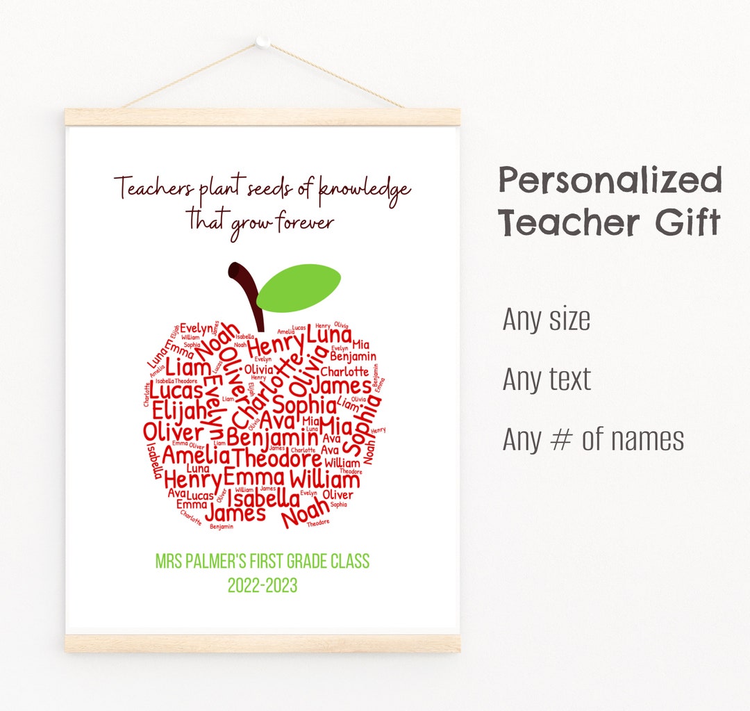 Teacher Appreciation Gift From Class | Personalized Teacher Gift | End ...