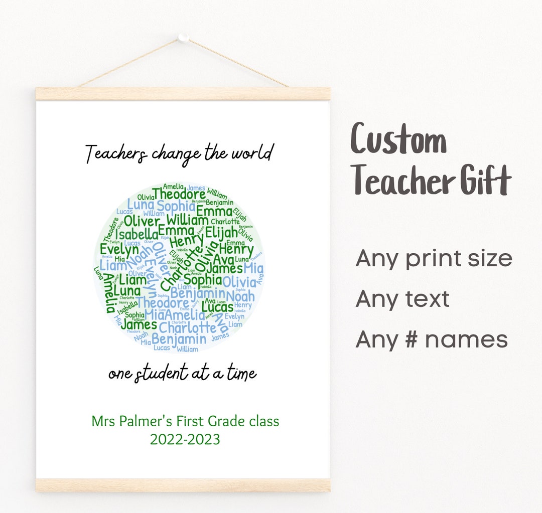 Teacher Appreciation Gift From Class | Personalized Teacher Gift | End ...