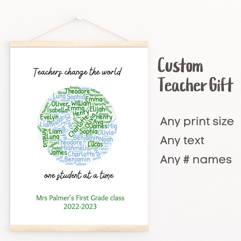 End of Year Teacher - Etsy
