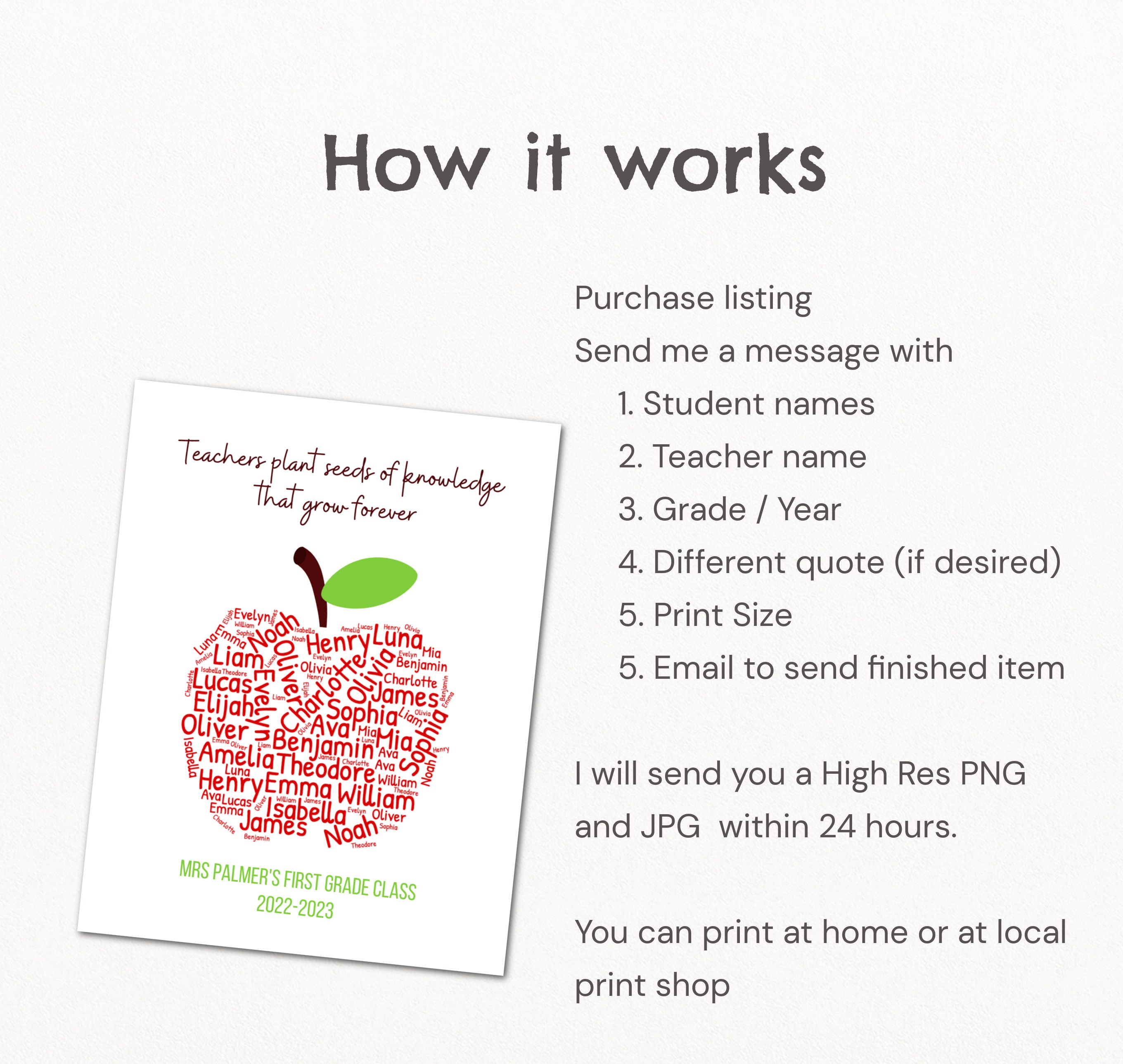 Teacher Appreciation Gift From Class | Personalized Teacher Gift | End ...