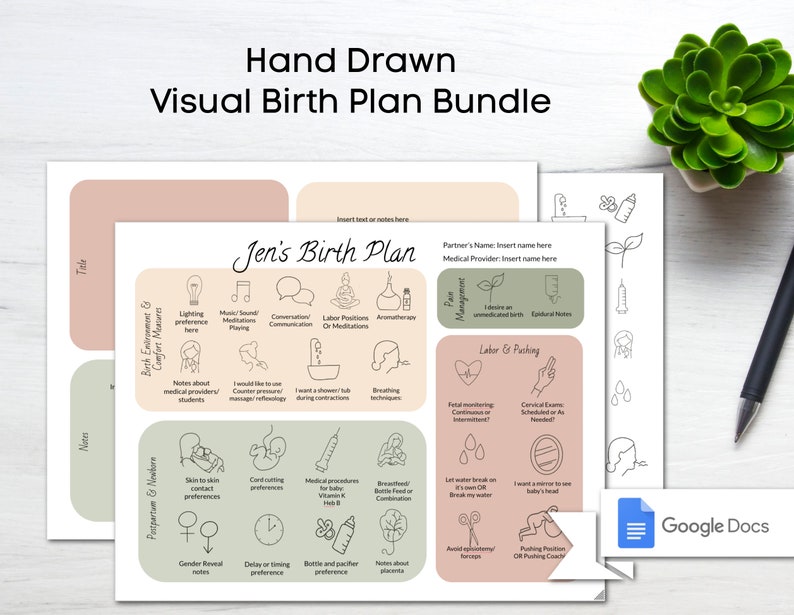Visual Birth Plan Bundle/ Birth Plan Template/ Editable Birth - Etsy