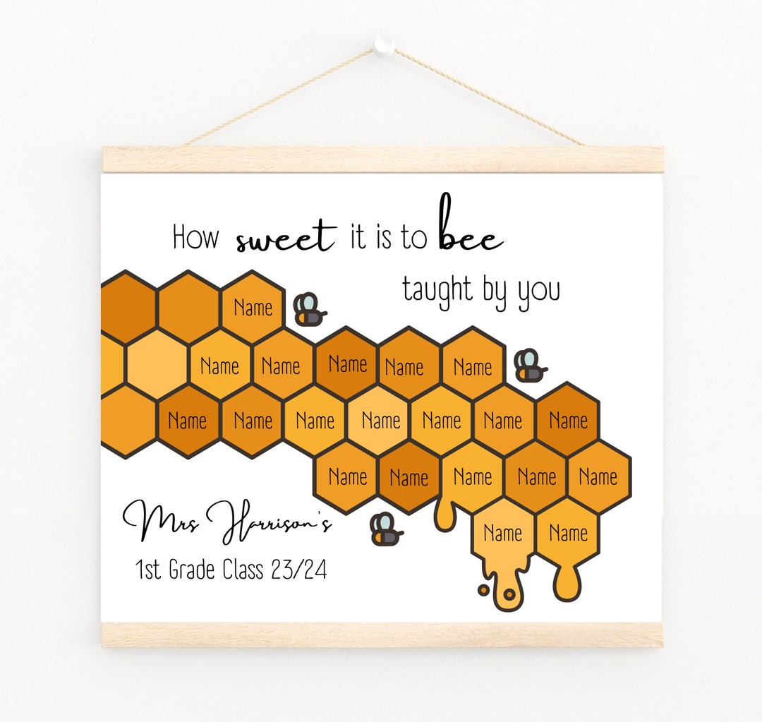 Teacher Appreciation Gift From Class | Personalized Teacher Gift | End ...