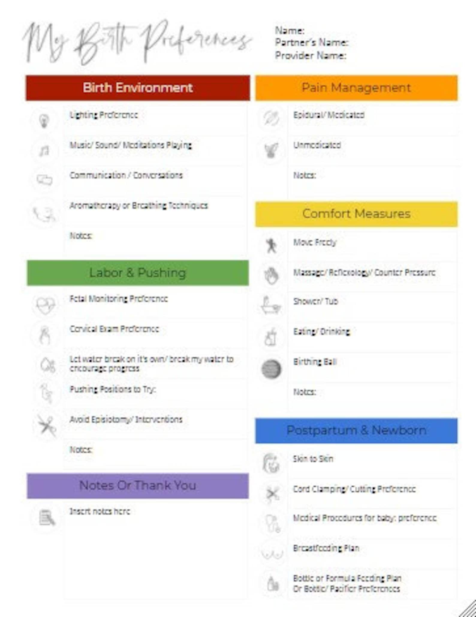 Visual Birth Preferences/ Birth Plan Template/ Editable Birth | Etsy