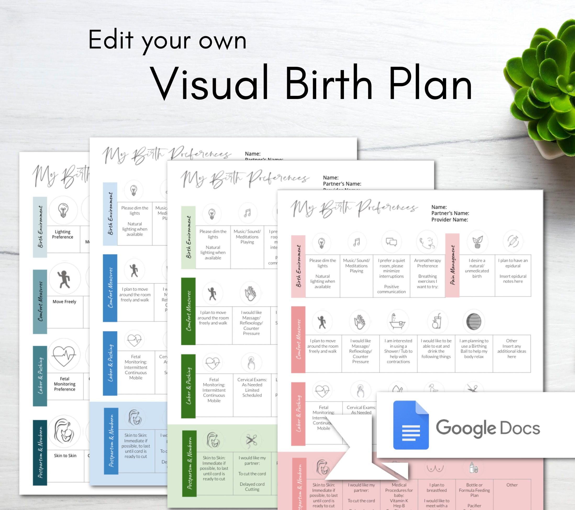 Visual Birth Preferences/ Birth Plan Template/ Editable Birth - Etsy