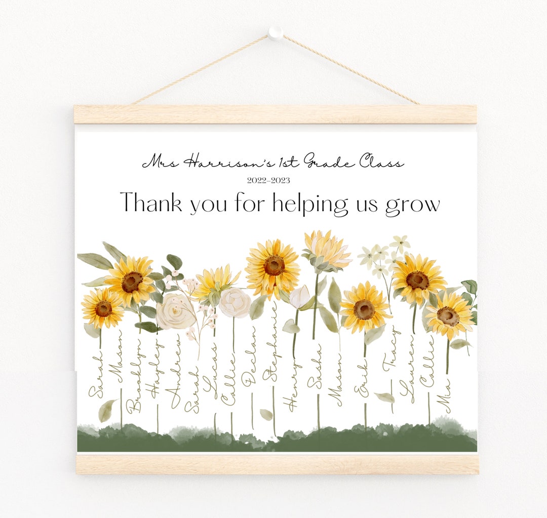 Teacher Appreciation Gift From Class | Personalized Teacher Gift | End ...