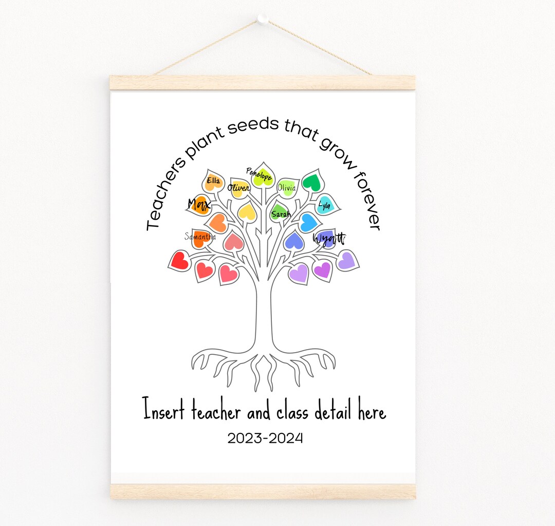 Teacher Appreciation Gift From Class | Teachers Plant Seeds That Grow ...