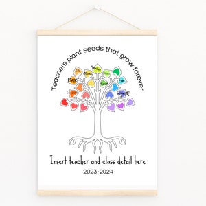 Teacher Appreciation Gift From Class | Teachers Plant Seeds That Grow ...