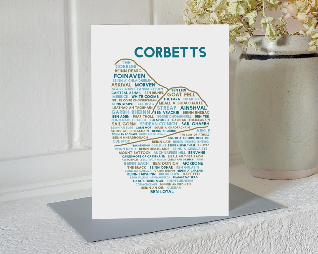 Corbetts Greetings Card: Printed in Scotland on Recycled Card - Etsy