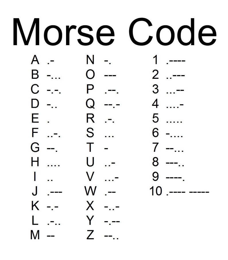 Morse Code Jewelry, Morse Code Bracelet Custom, Unique Fine Jewelry ...