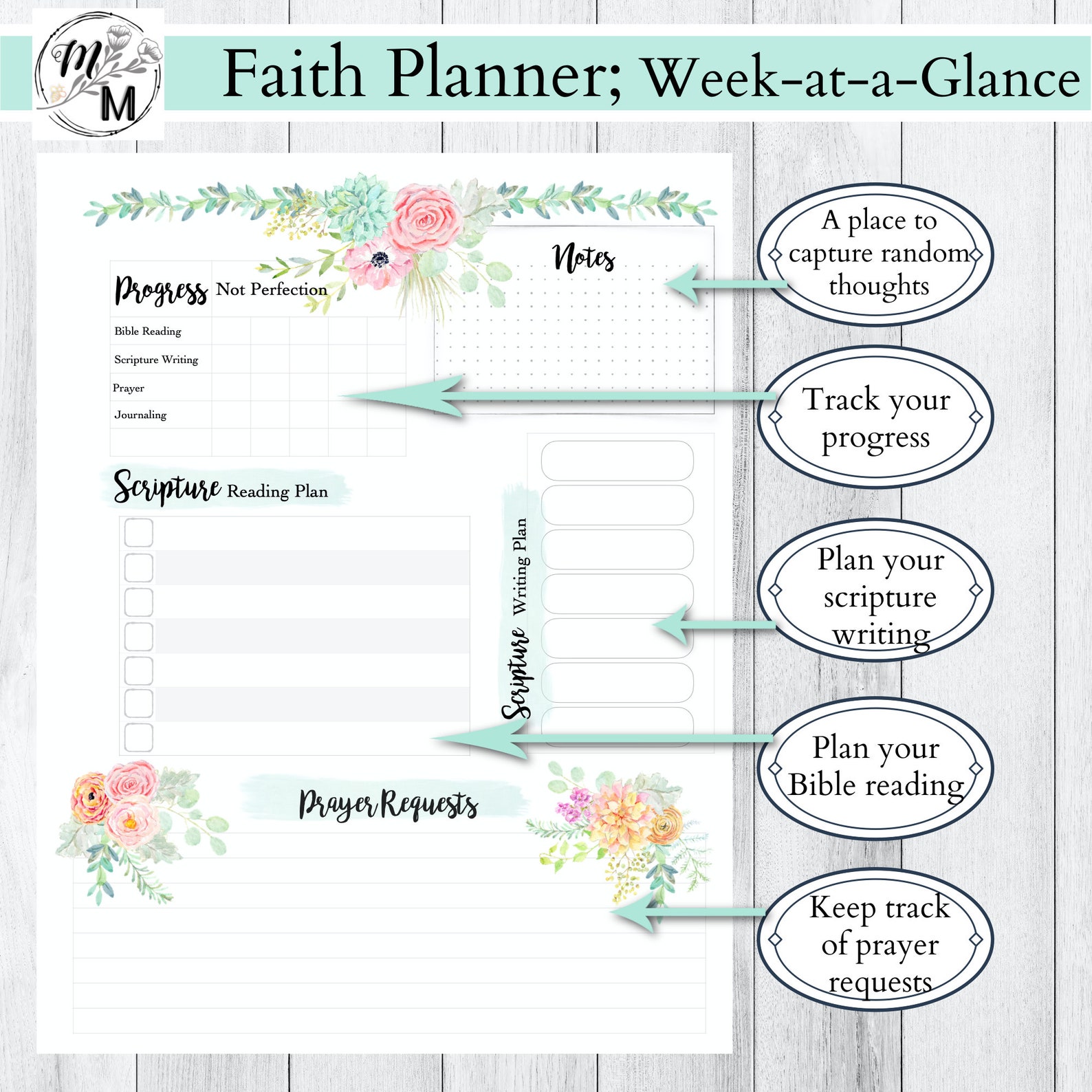 Weekly Faith Planner Page, Fits Big Happy Planner, Scripture Writing ...