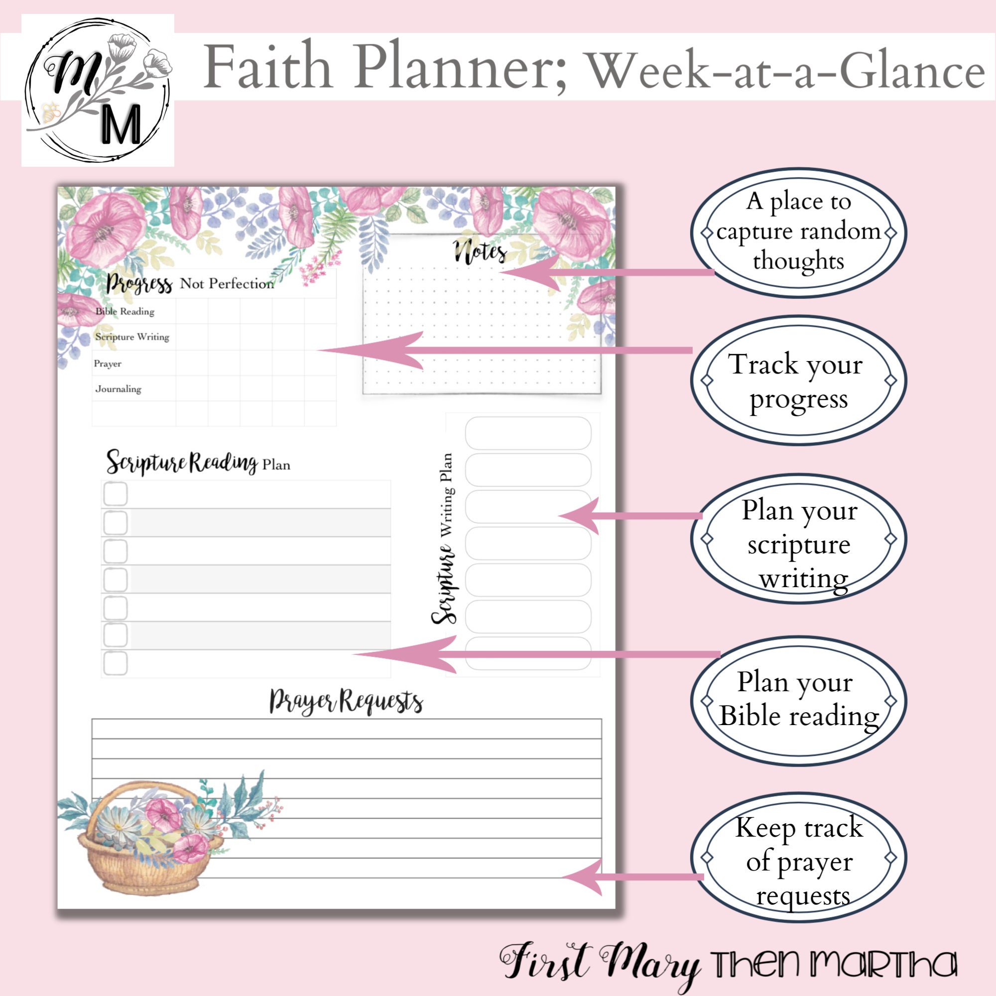 Weekly Faith Planner Pagefits Big Happy Planner from the | Etsy