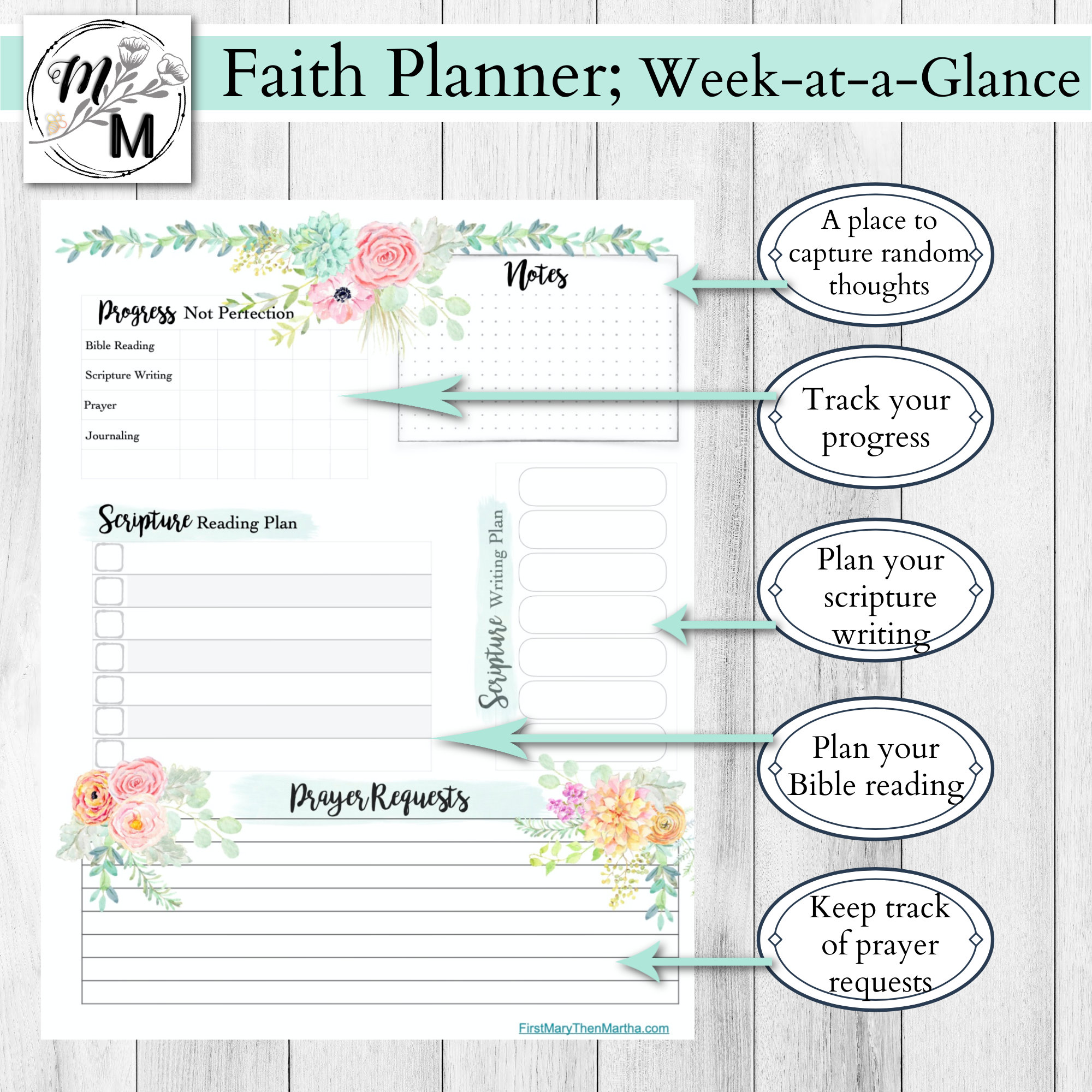Weekly Faith Planner Page fits Big Happy Planner scripture | Etsy