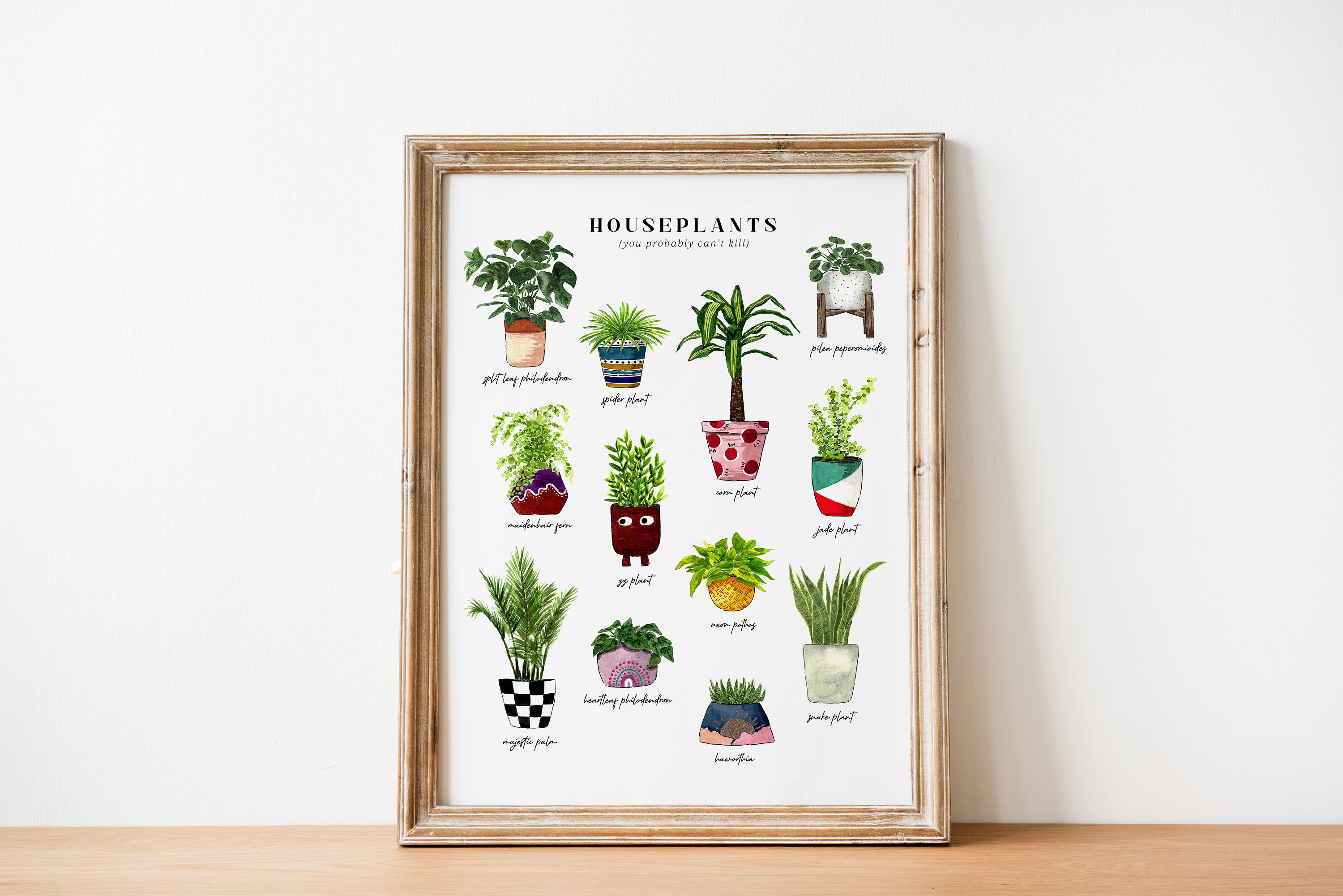 Watercolor Houseplants Print, Botanical Wall Art, Potted Plants ...