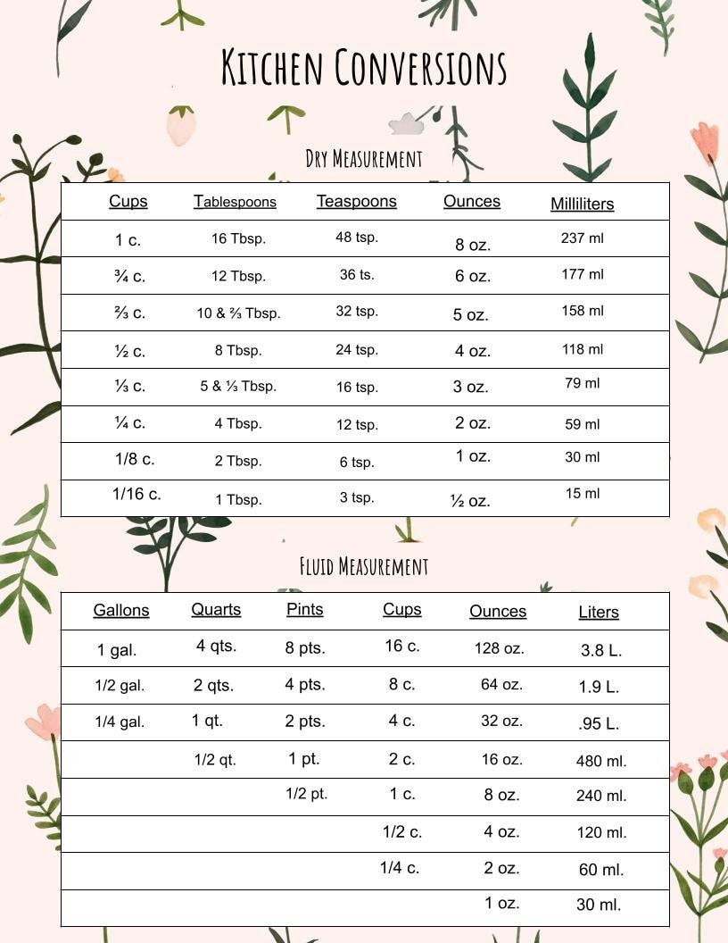 Kitchen Conversion Chart - Etsy