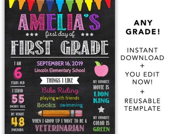 Chalkboard Poster - Etsy