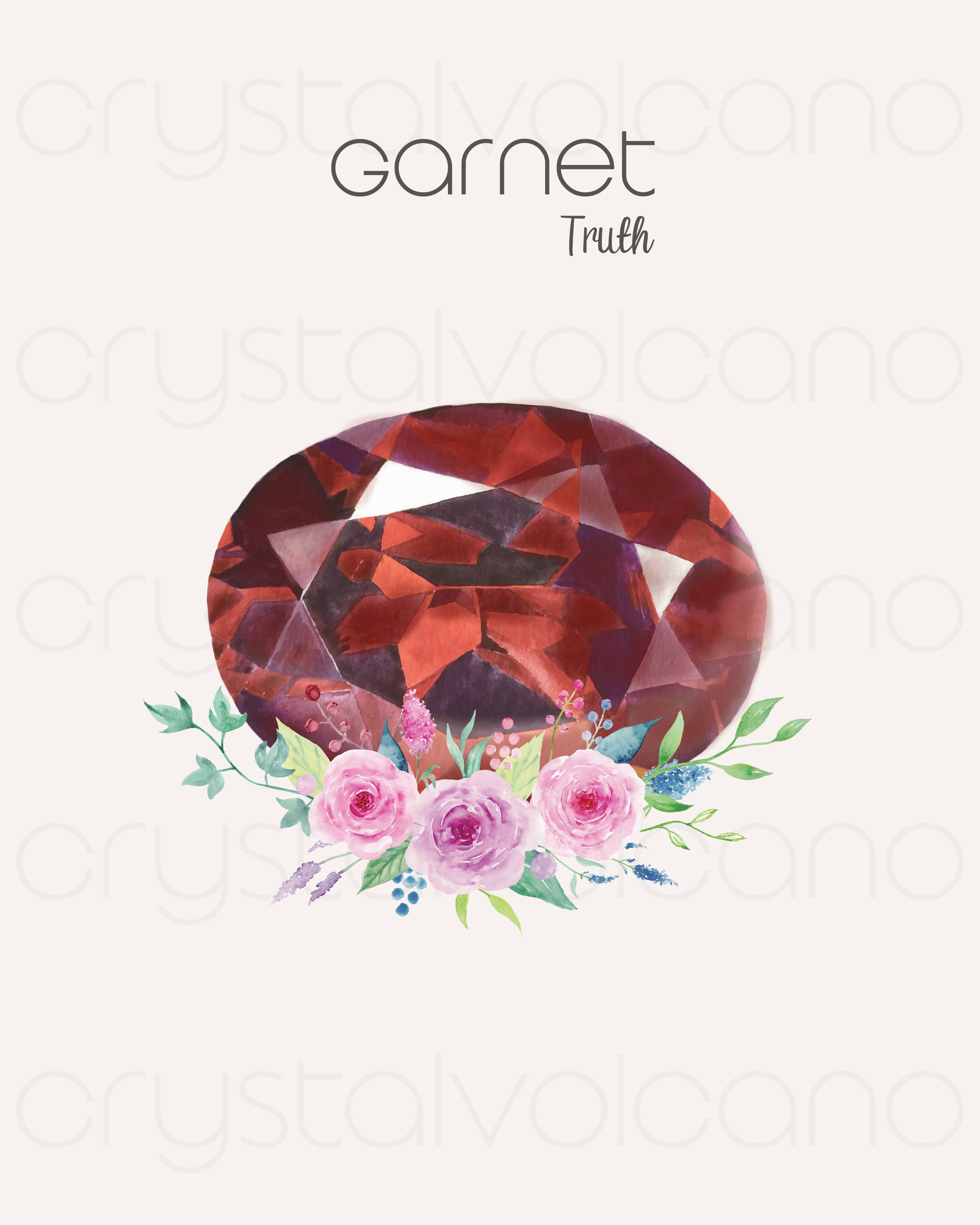 Birthstones Garnet Meaning