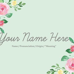 Custom Name Print, Name Meaning Art, Mint Green Nursery Wall Art ...
