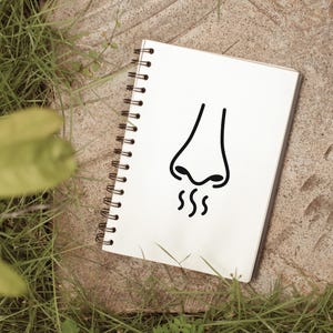 Nose Smell Scent Odor Aroma Breathing Human Nose Smelling Instant ...