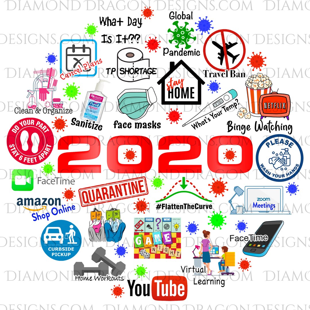 2020 Covid Ornament Collage Image, 2020 Memories, Events, Pandemic ...