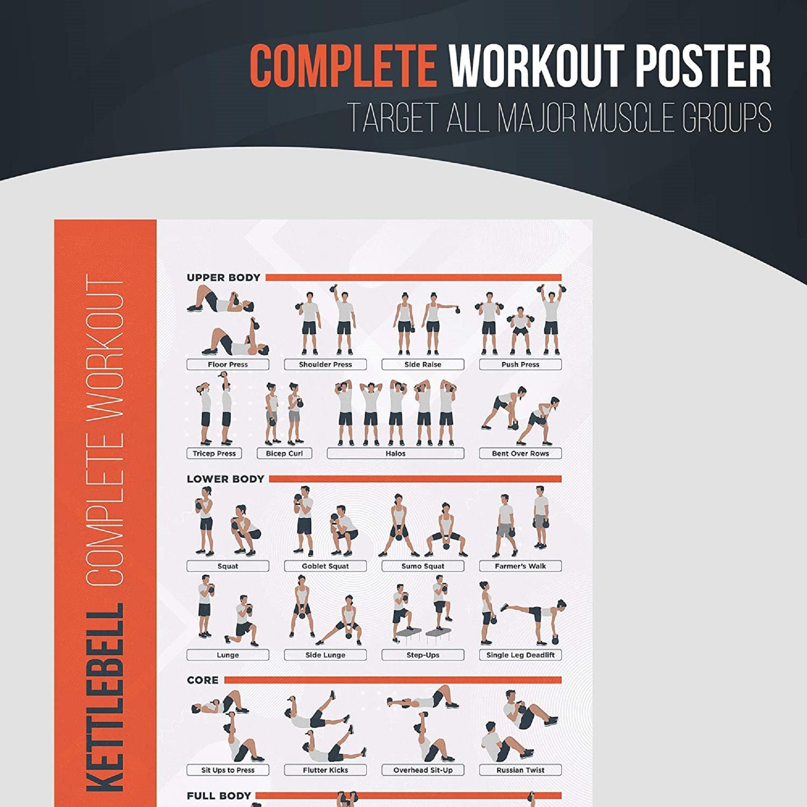Kettlebell Workout Exercise Poster Fitmate | Etsy Canada