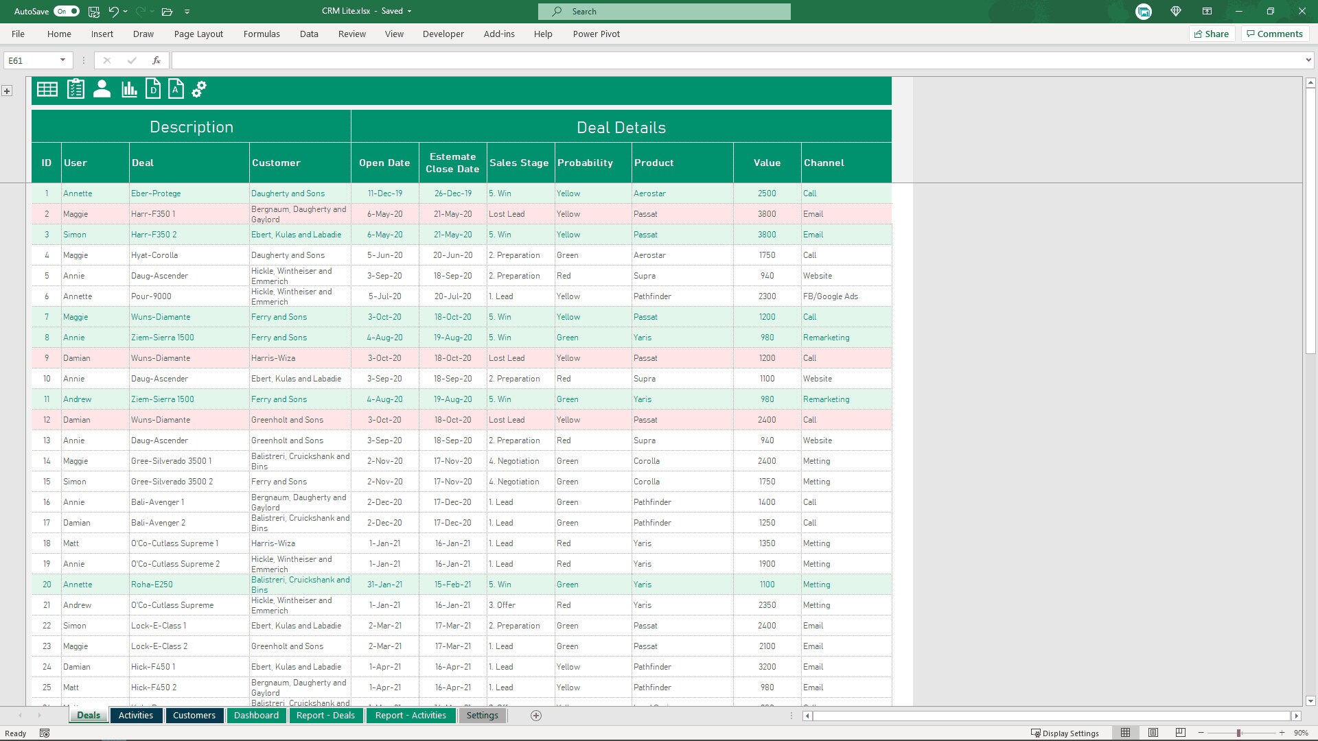 Excel CRM Template 2.0 - Etsy