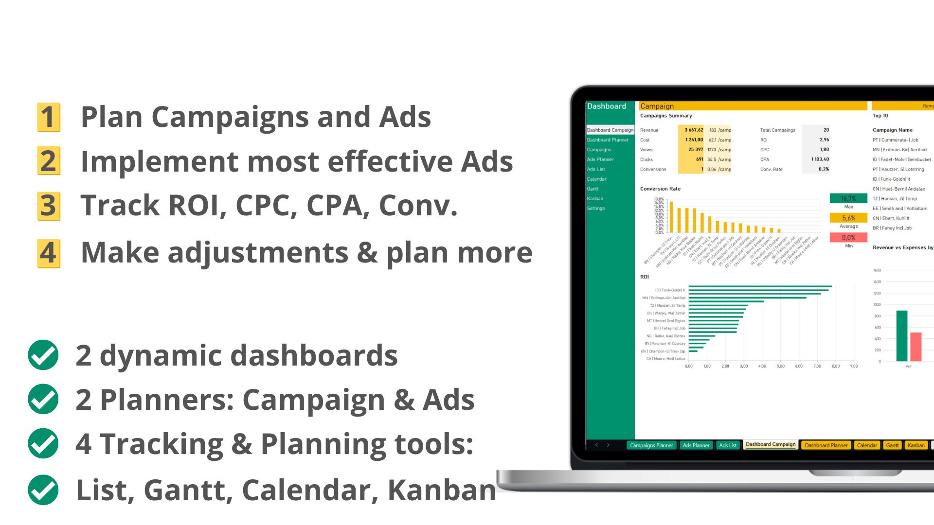 Marketing Campaign Tracker | Digital Marketing Planner | Excel Template ...