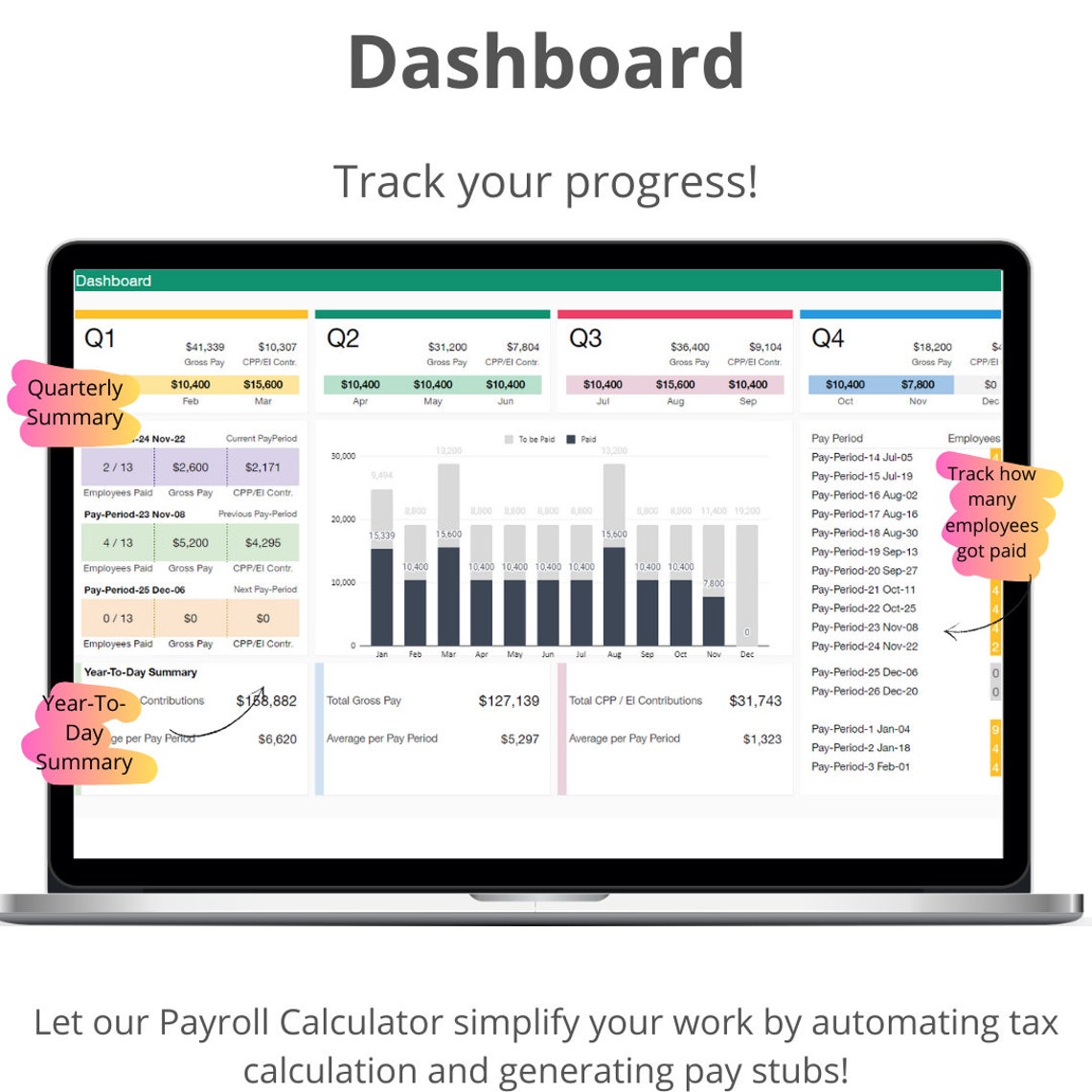 2025 Canada Payroll Spreadsheet: CRA/RQ Compliant (excel & Google ...