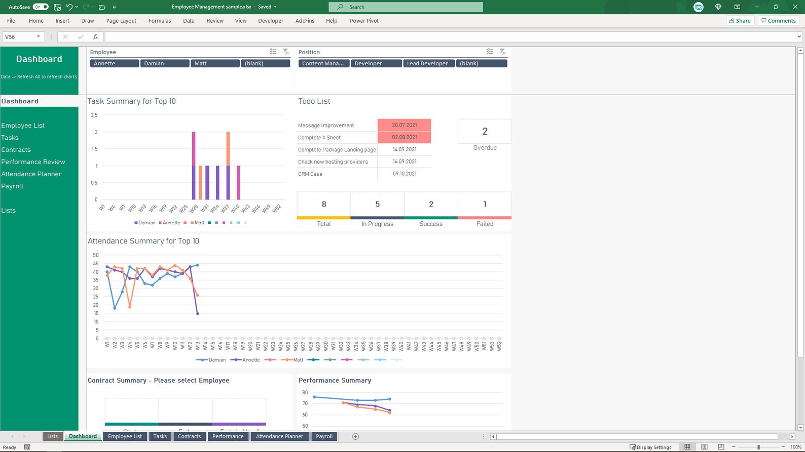 Employee Management (HR) Spreadsheet | Excel & Google Sheets - Etsy