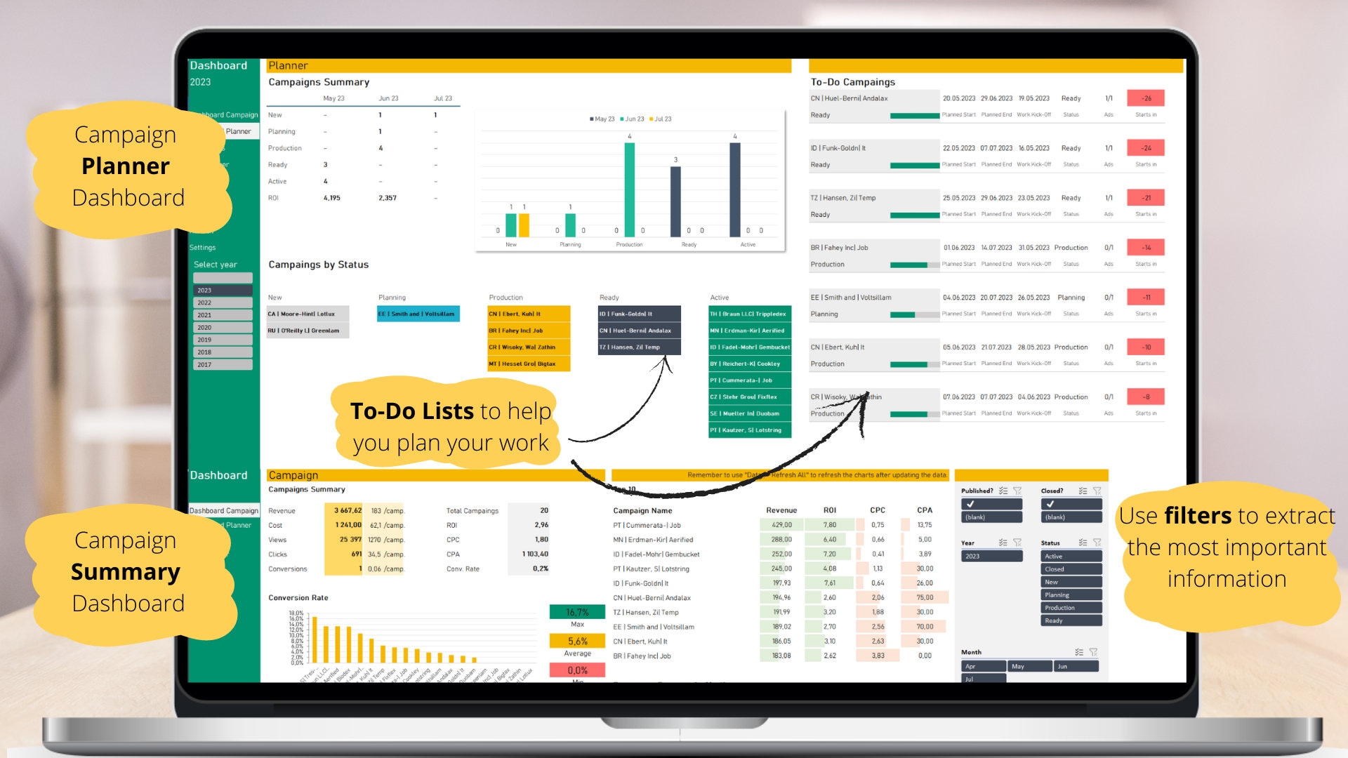 Marketing Campaign Tracker | Digital Marketing Planner | Excel Template ...