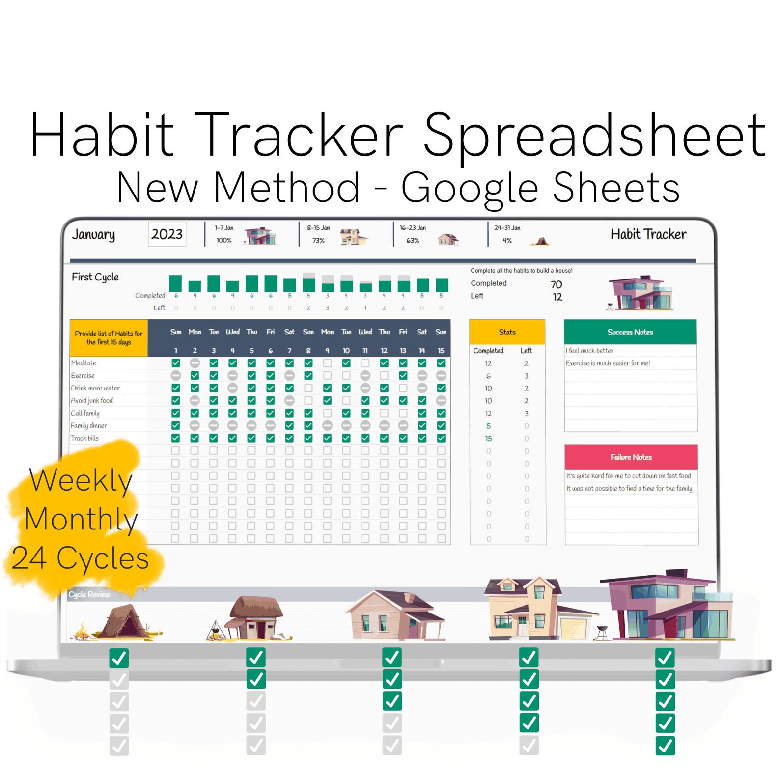 Modern Habit Tracker | Google Sheets | Monthly Weekly | Printable ...