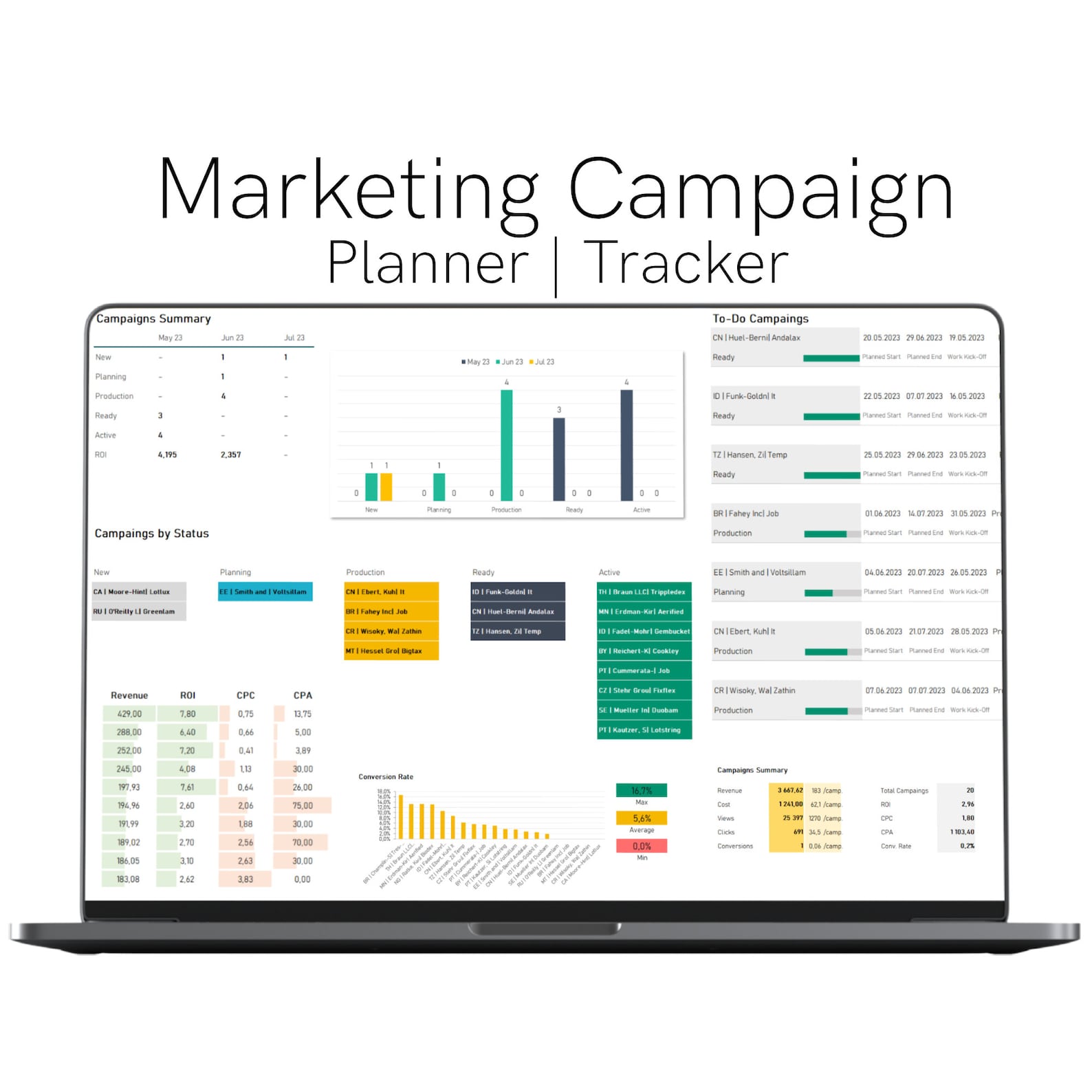 Marketing Campaign Tracker | Digital Marketing Planner | Excel Template ...