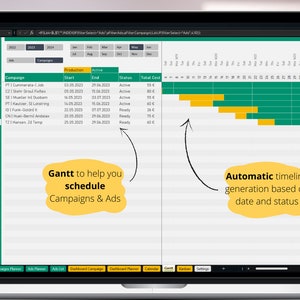 Marketing Campaign Tracker | Digital Marketing Planner | Excel Template ...