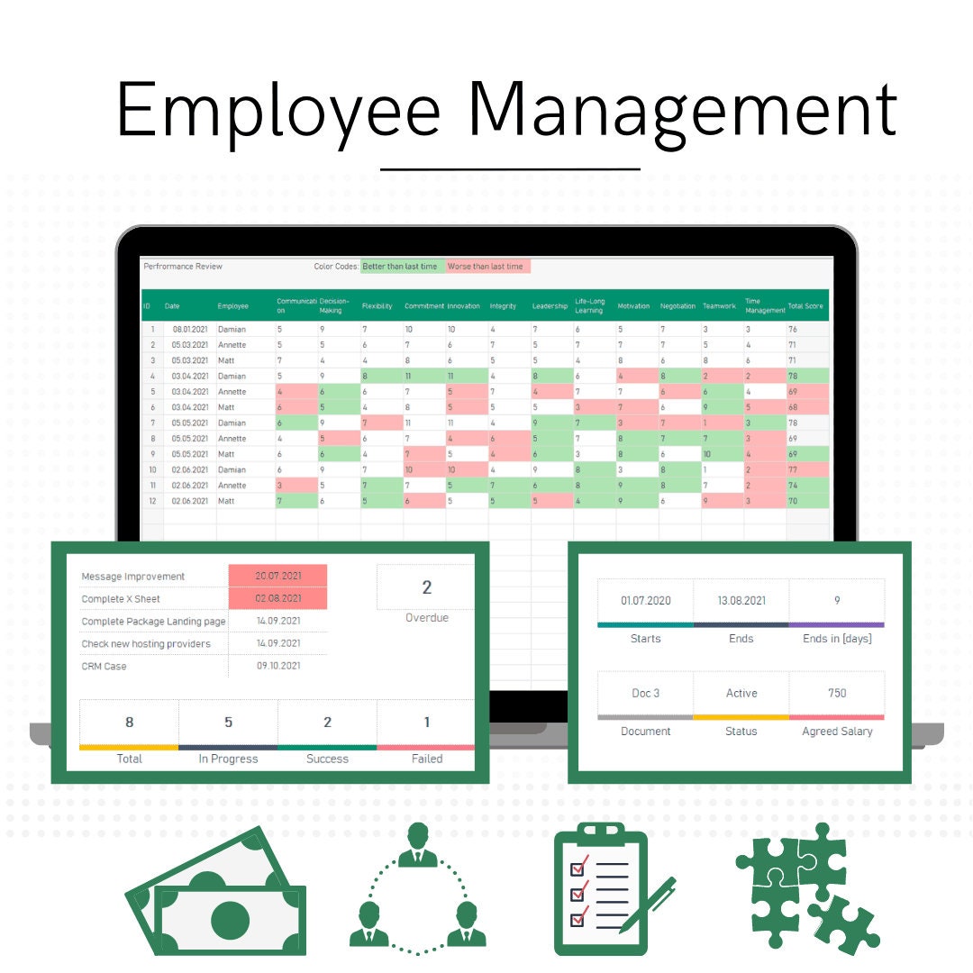 Employee Management (HR) Spreadsheet | Excel & Google Sheets - Etsy