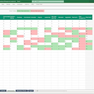Employee Management (HR) Spreadsheet | Excel & Google Sheets - Etsy
