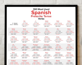 100 Most Used Spanish Verbs Poster - Etsy