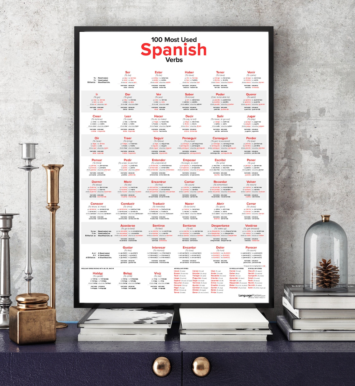100 verbos españoles más usados Póster - Etsy España