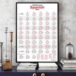 100 Most Used Spanish Verbs Poster - Etsy
