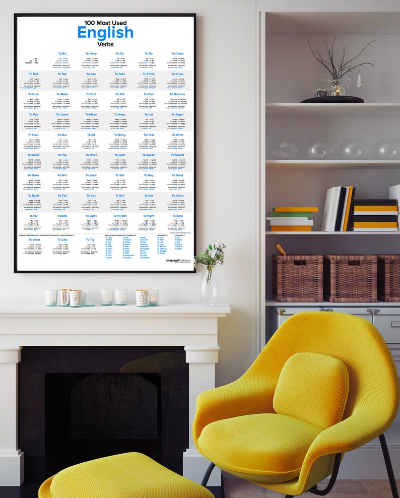100 Most Used English Verbs Poster - Etsy