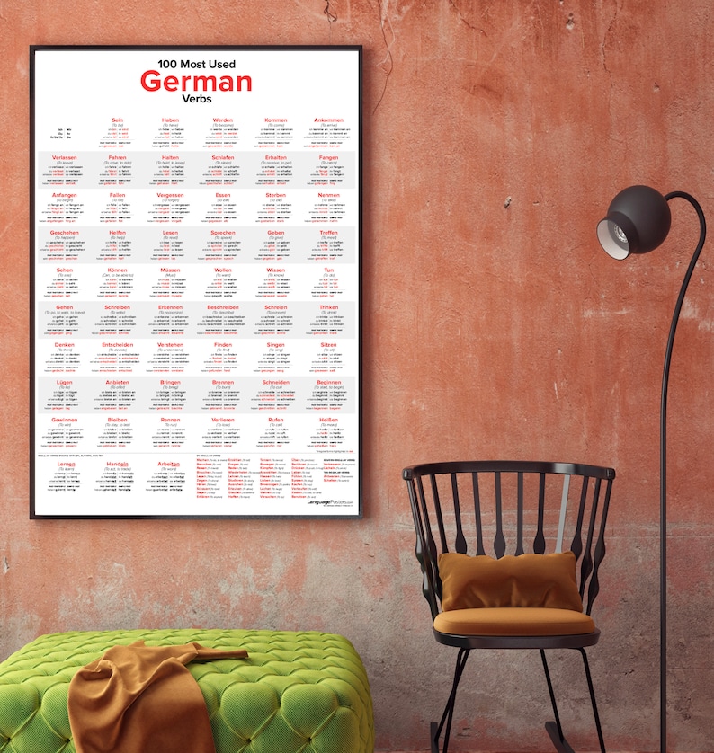 100 Most Used German Verbs Poster - Etsy