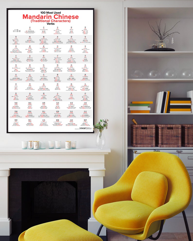 100 verbes chinois mandarin les plus utilisés Poster - Etsy France